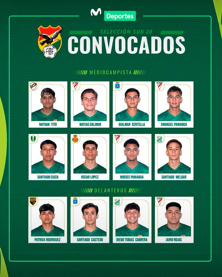 Bolivia convoca a futbolista que nació en Perú para el Sudamericano Sub ... Bolivia convoca a futbolista que nació en Perú para el Sudamericano Sub ...