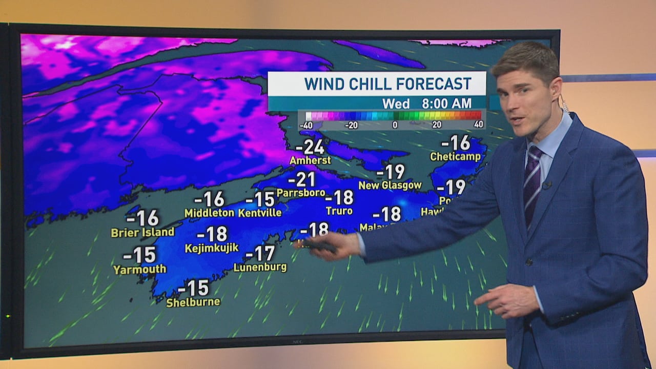 Chilly temperatures continue for N.S. on Wednesday