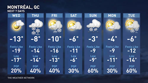 'Cover up': Hazardous cold maintains hold on Quebec with alerts in place