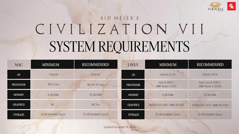 Sid Meier's Civilization 7 PC requirements and specs: Can you run this ...
