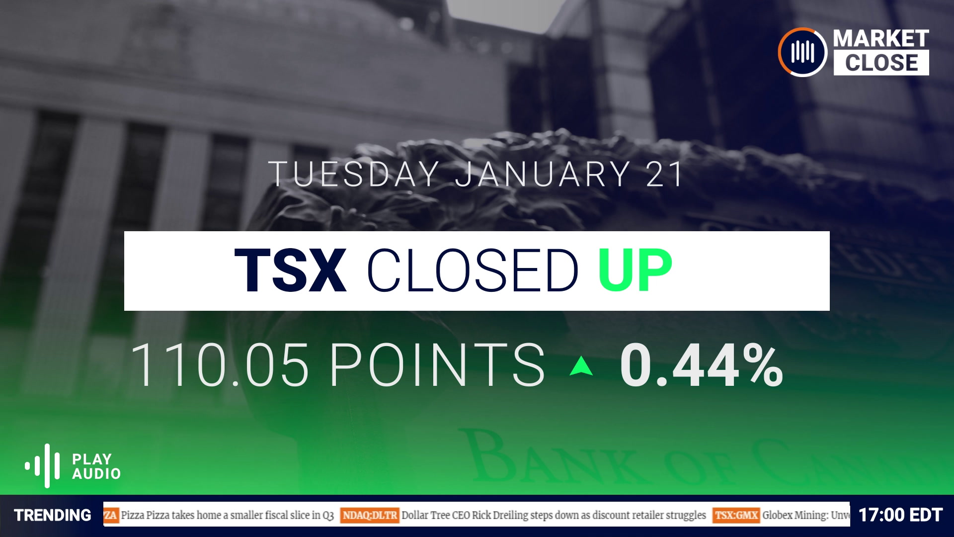 Daily TSX Market Close: Extended Win for the TSX | January 21, 2025
