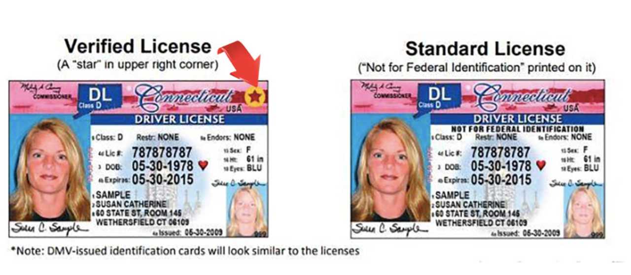 REAL ID Enforcement Set To Begin Nationwide: Here's When