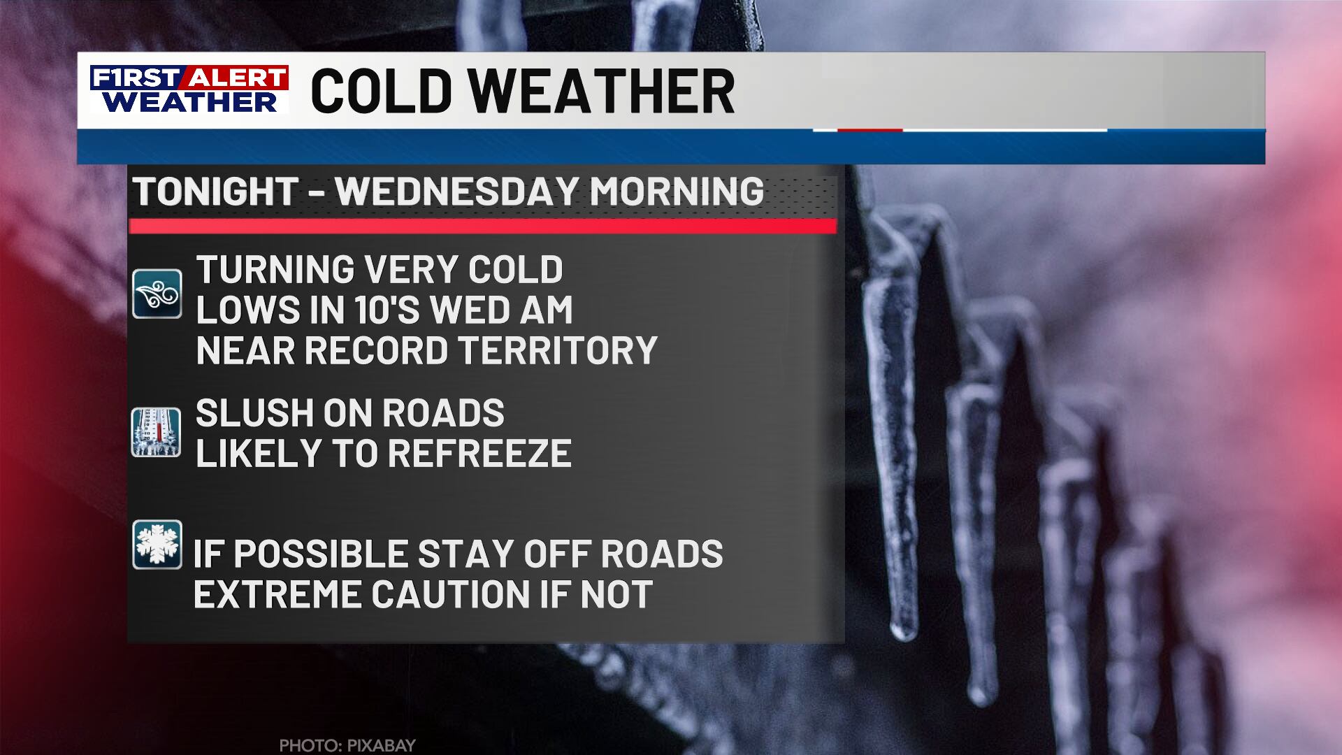 FIRST ALERT FORECAST: Snowfall is over; Near record cold and icy ...