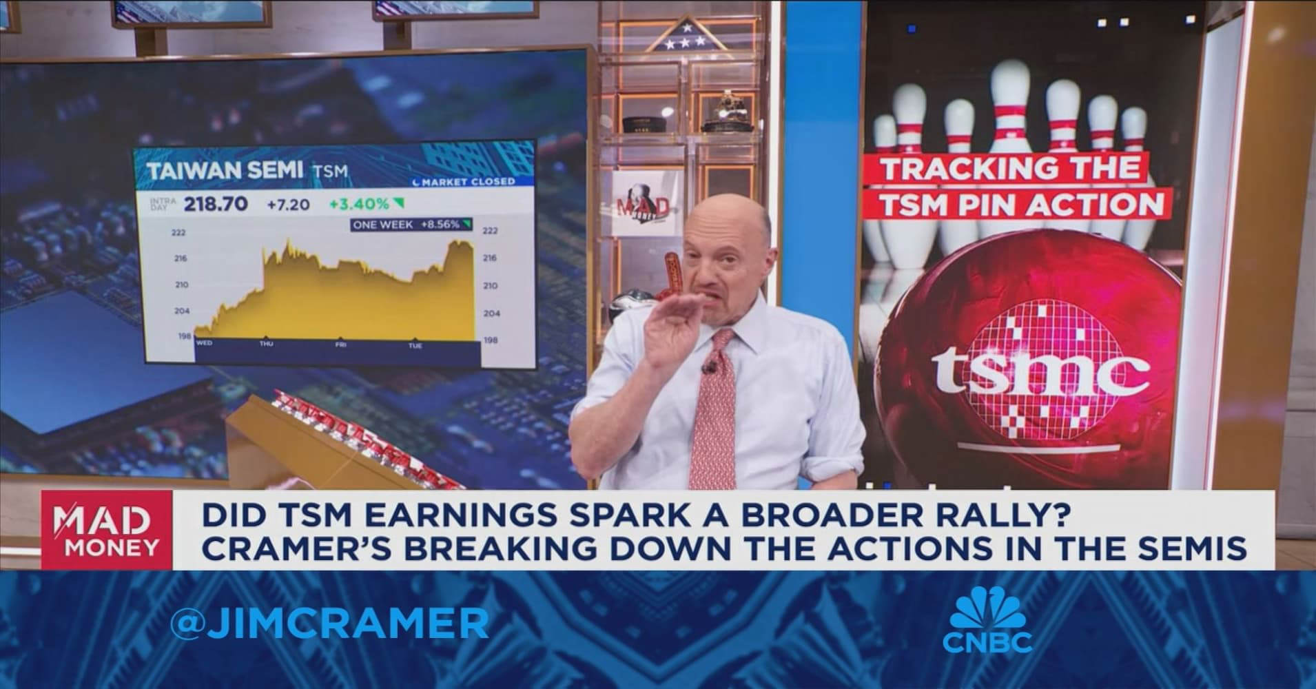 Jim Cramer on if TSMC's earnings sparked a broader rally Jim Cramer on if TSMC's earnings sparked a broader rally
