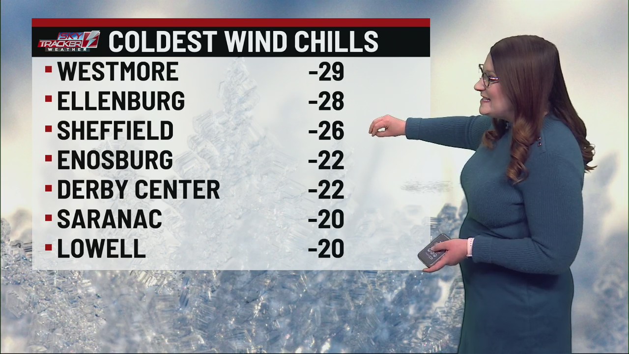 Another cold day Wednesday