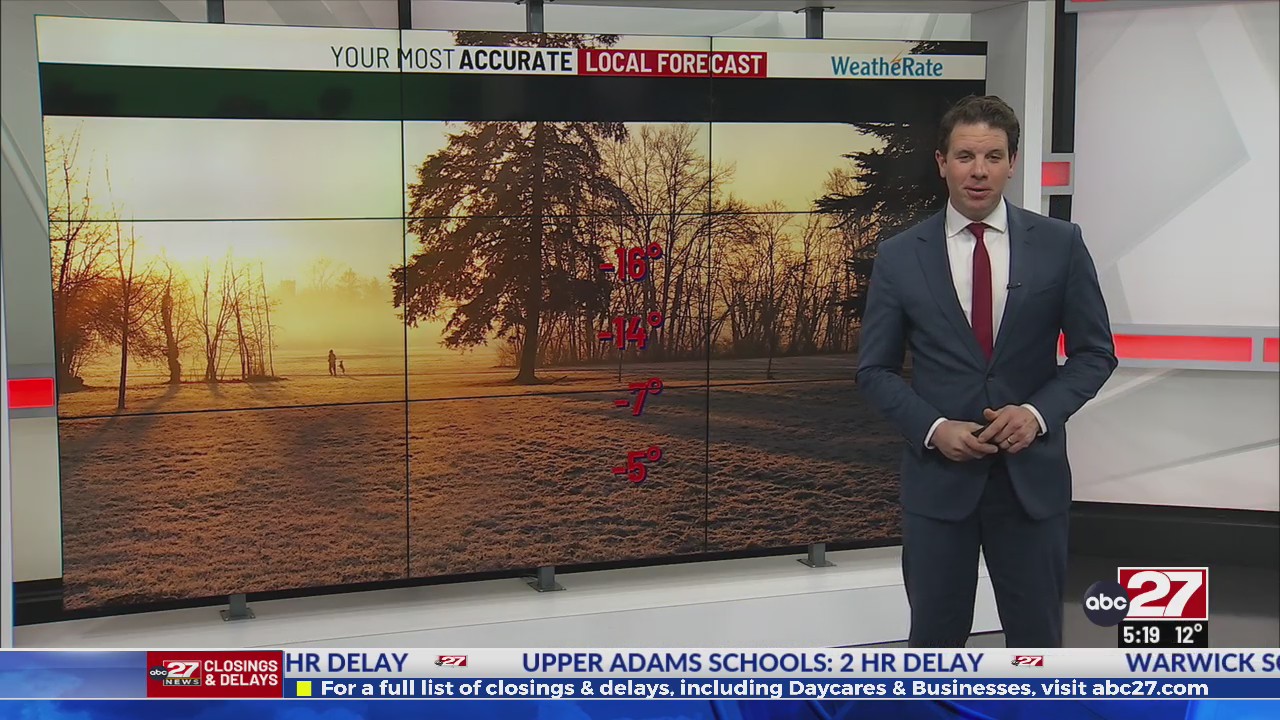 Eric's Tuesday PM forecast