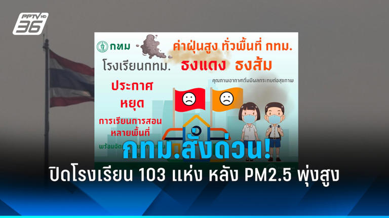 กทม. สั่งปิดโรงเรียน 103 แห่ง หลังค่าฝุ่น PM2.5 สูงพุ่งหลายพื้นที่