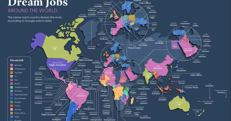 The Most Popular Jobs Around the World, According to Google Searches
