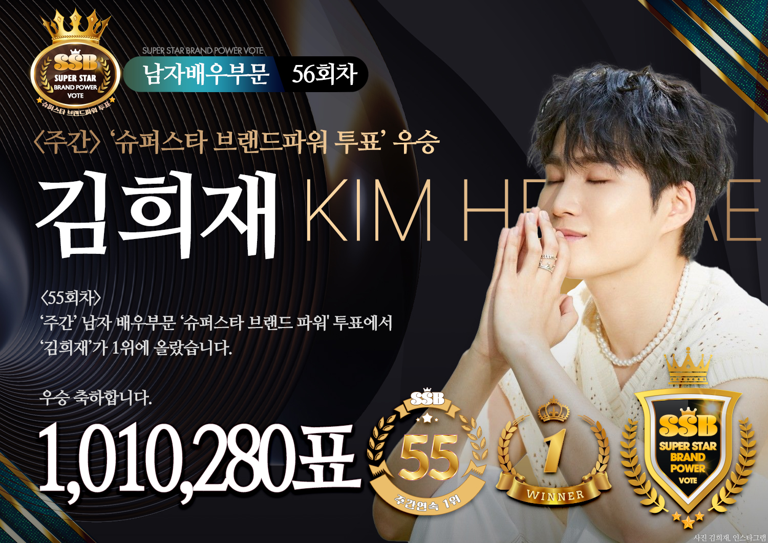 김희재 55회차 남자 배우 부문 슈퍼스타 브랜드파워 투표 1위 슈퍼스타 투표 결과