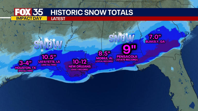 Snow in Florida live updates: Weather forecast, impacts and more