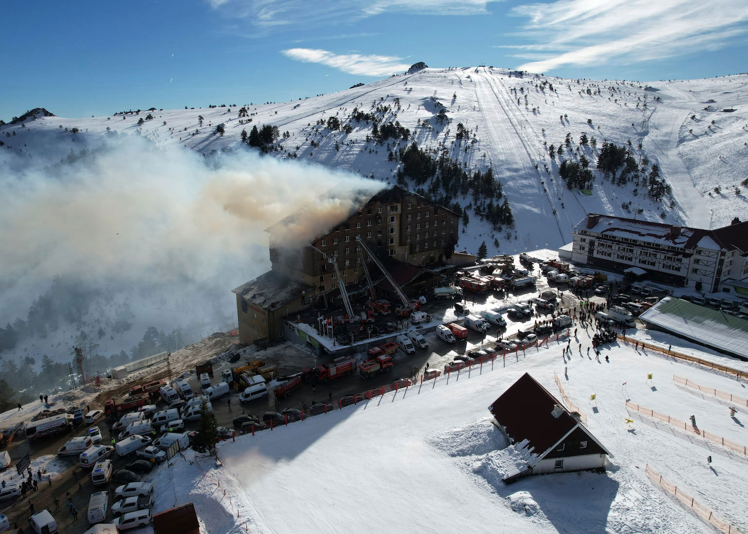Witnesses describe helplessness over Turkish ski hotel fire horror Witnesses describe helplessness over Turkish ski hotel fire horror