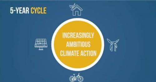 What Are The Key Differences Between Paris Agreement and Kyoto Protocol?