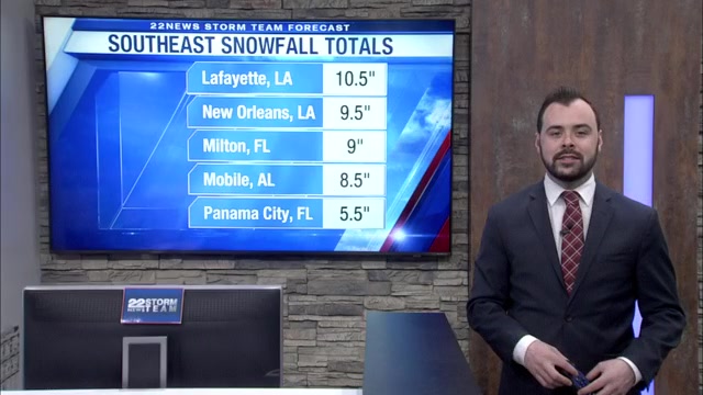 Cold weather and southern snowstorm