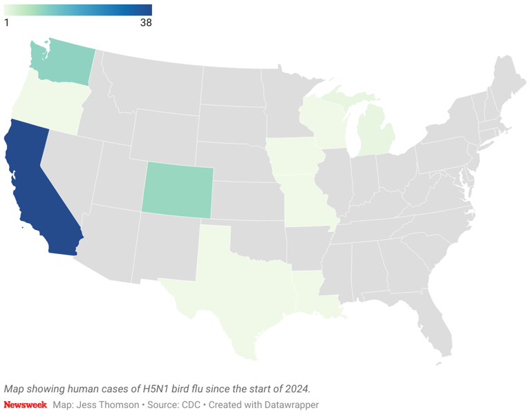 Bird Flu: Vaccines May Drive Virus Evolution