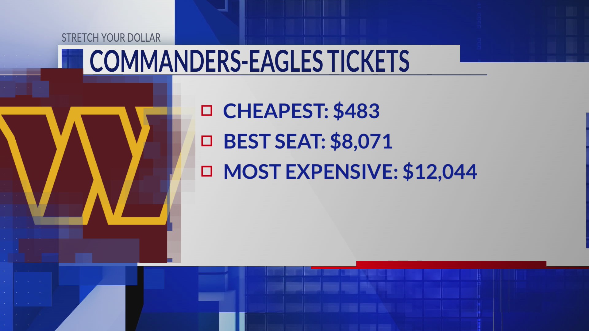 Stretch Your Dollar: Commanders NFC Championship ticket prices plunge