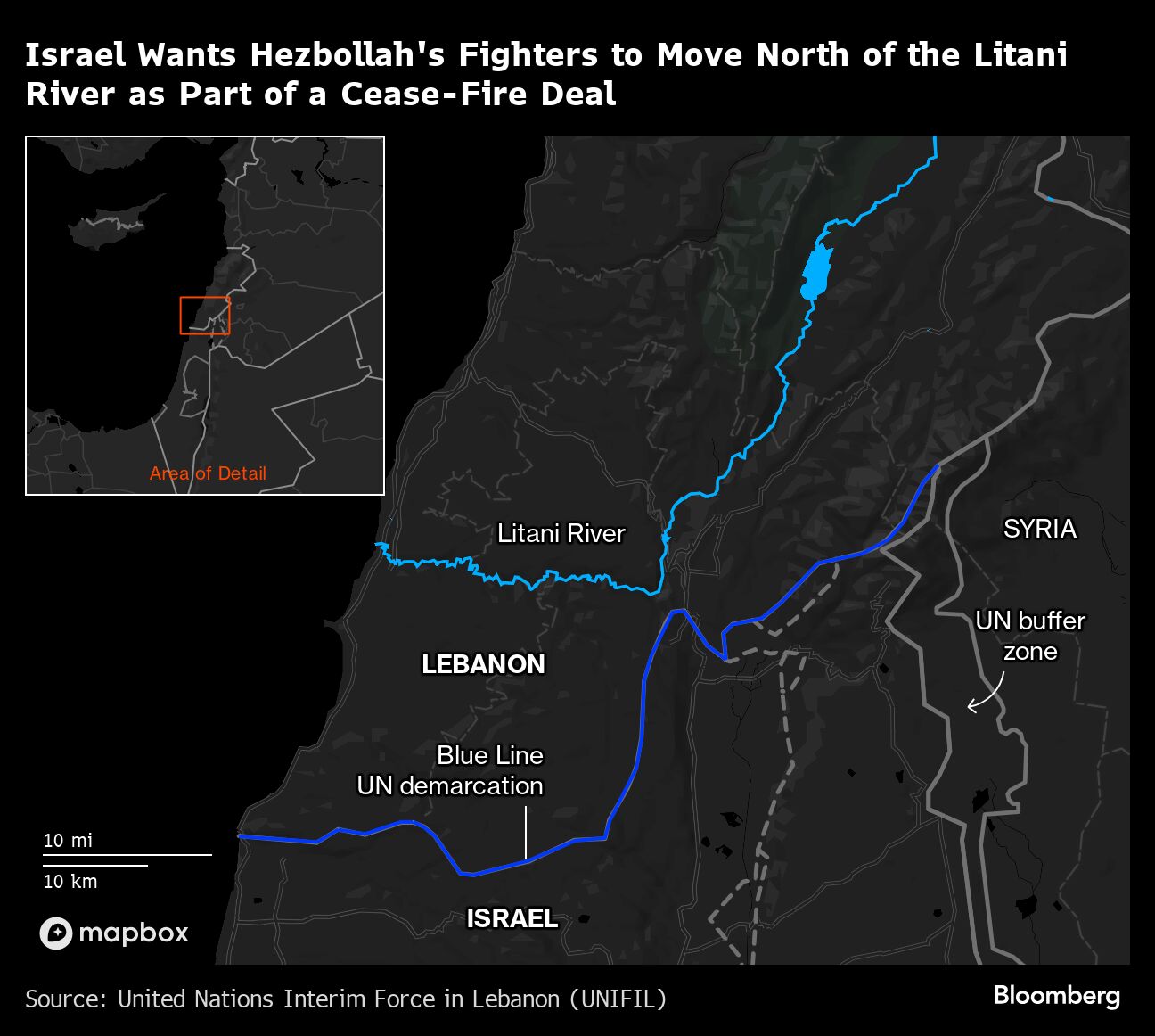 Israel pushes back on Lebanon assertion that Hezbollah is disarmed in south