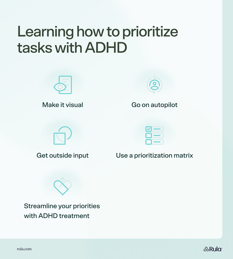 5 helpful strategies for prioritizing tasks if you have ADHD