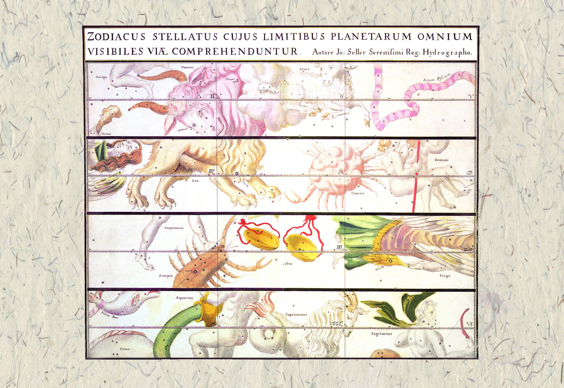 Lernmethoden und Ihr Sternzeichen: So lernen Sie eine neue Sprache am ...