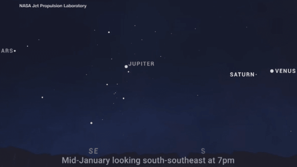 Planetary conjunction offers rare celestial show this week
