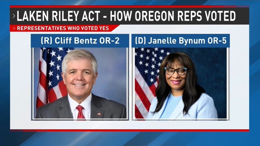 How did Oregon's representatives vote on the Laken Riley Act?