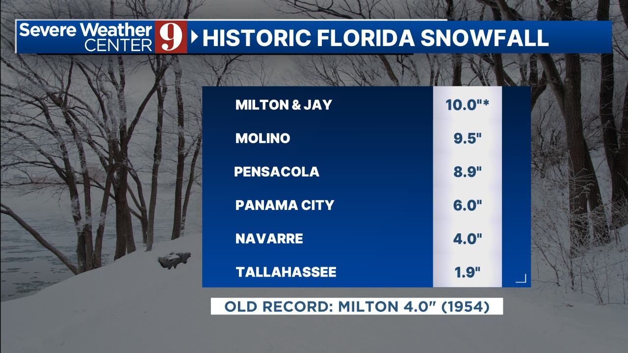 Winter weather hits Florida, snowfall in the Panhandle and cold ...