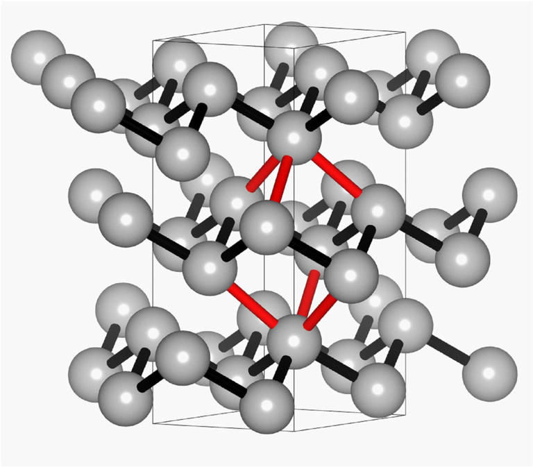 Antimony's bonding characteristics offer insights into phase change ...
