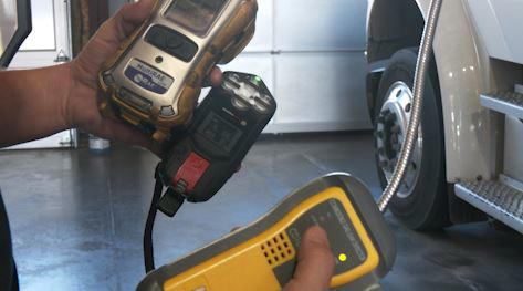 Warning signs of carbon monoxide poisoning and the risk