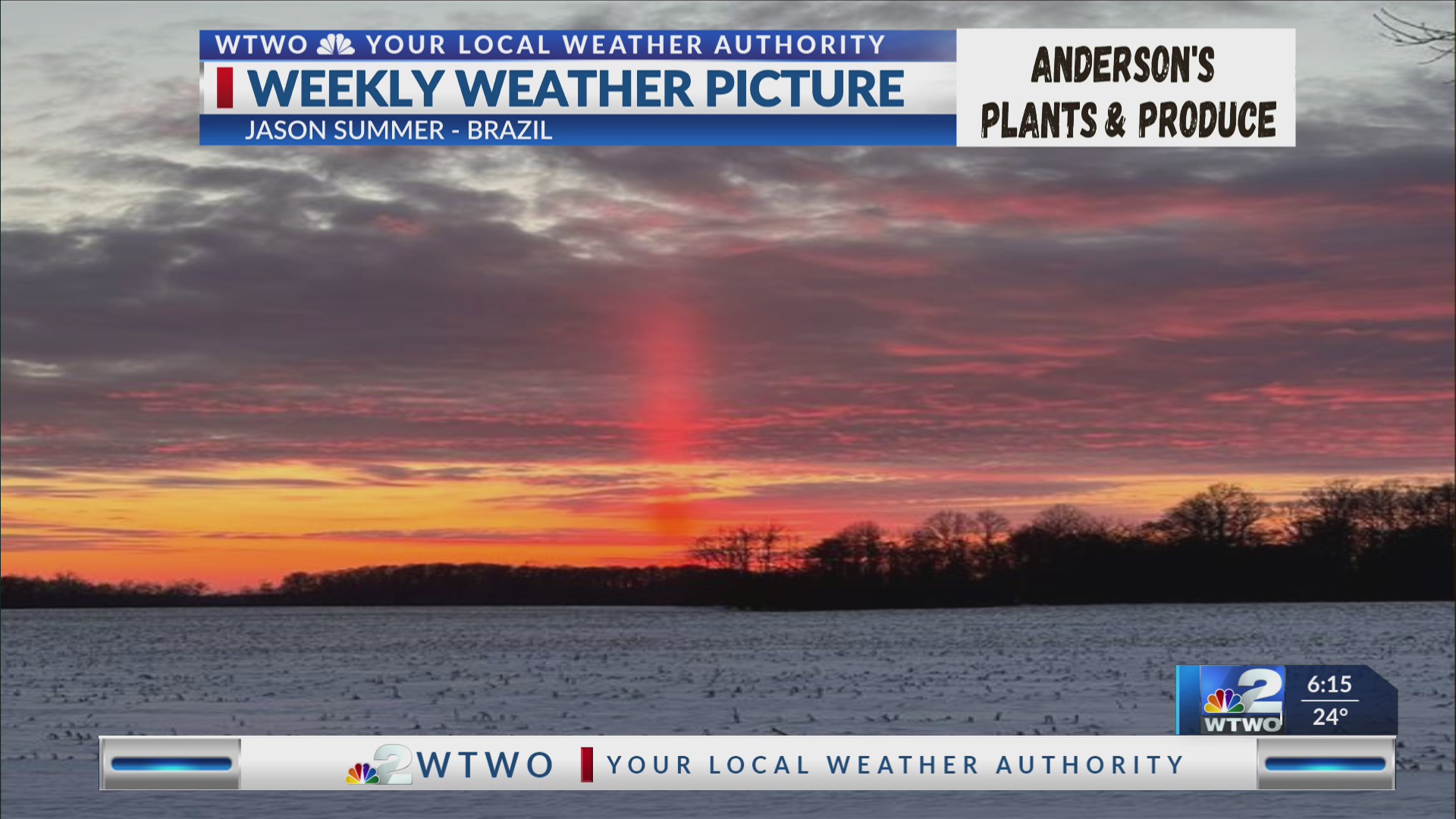 6pm Weather 1/22/2025