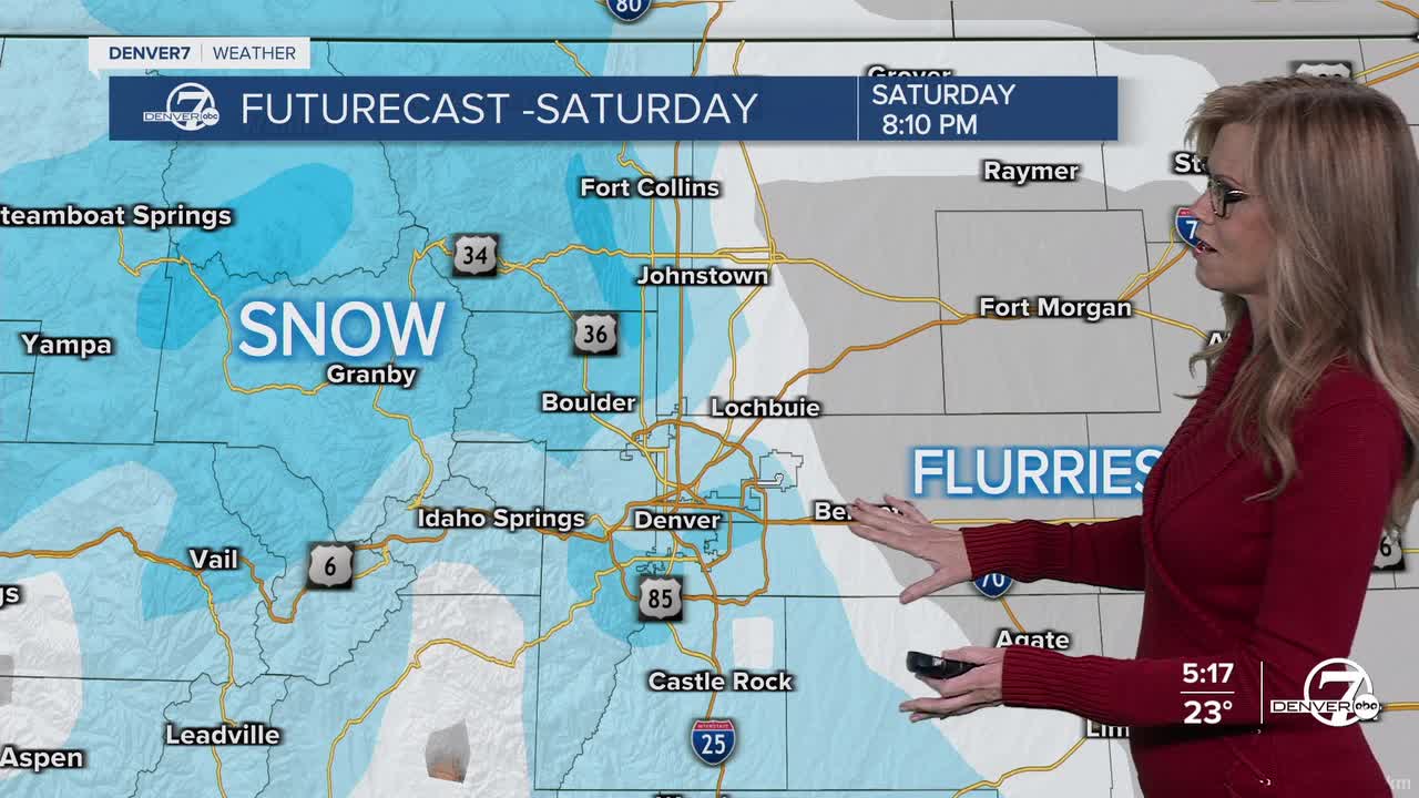 A warmup the next few days, then snow and cold this weekend