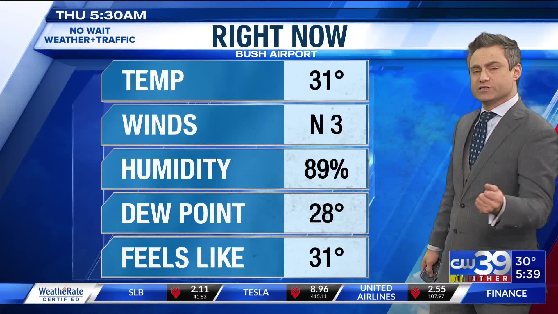 Weather Forecast | Chief Meteorologist Jonathan Novack | January 23 ...
