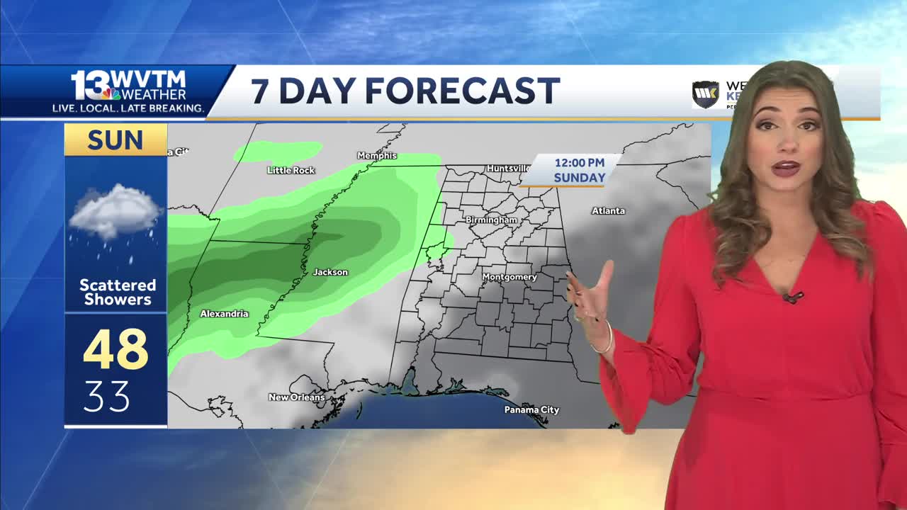 Alabama weather forecast is gradually warming ahead of weekend rain