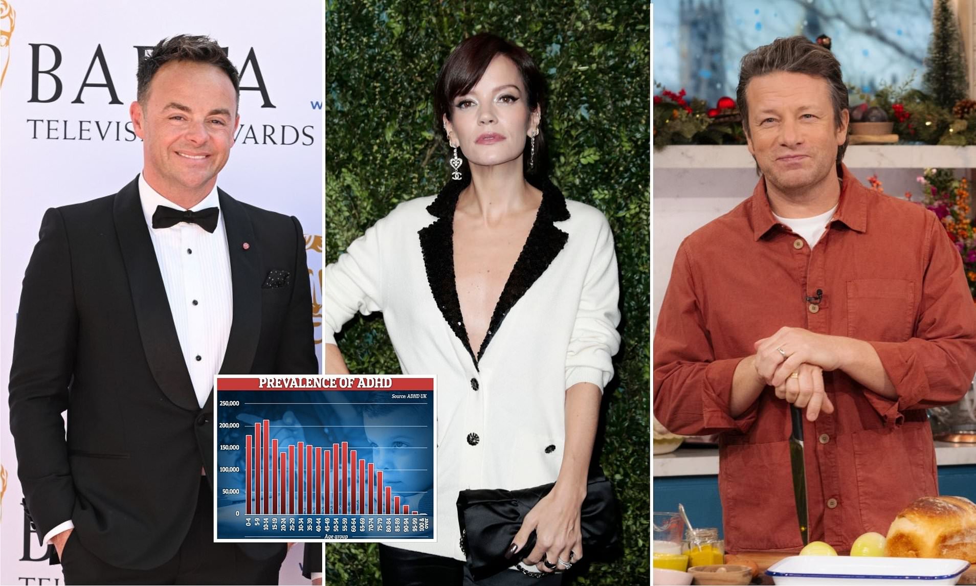 How ADHD could KILL! Study finds those with condition could die early