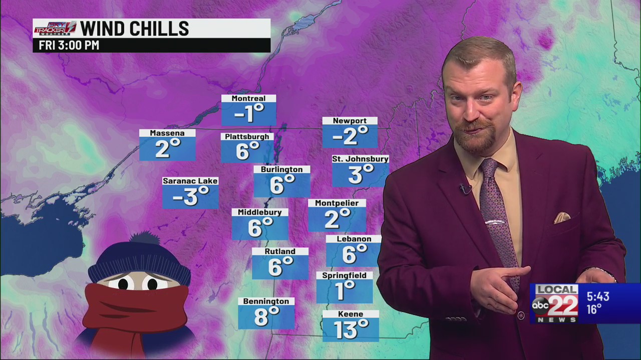 Crisp wind chills, nuisance snow showers continue