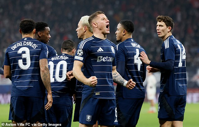 Champions League State of Play: What Arsenal and Aston Villa need to ...