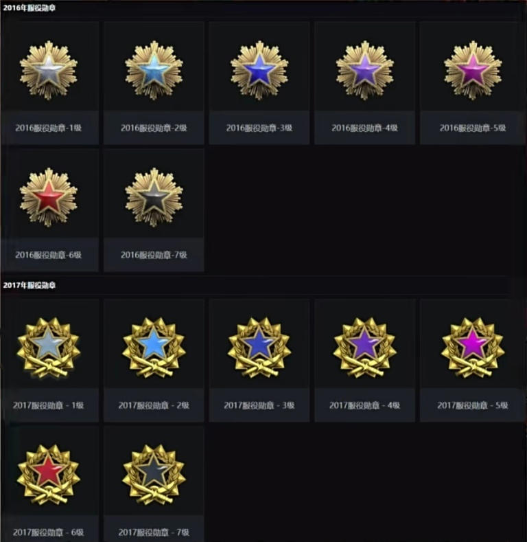 快来看看CS2的勋章都是怎么获得的?