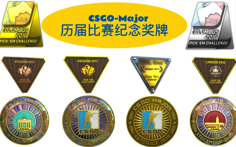 快来看看CS2的勋章都是怎么获得的?