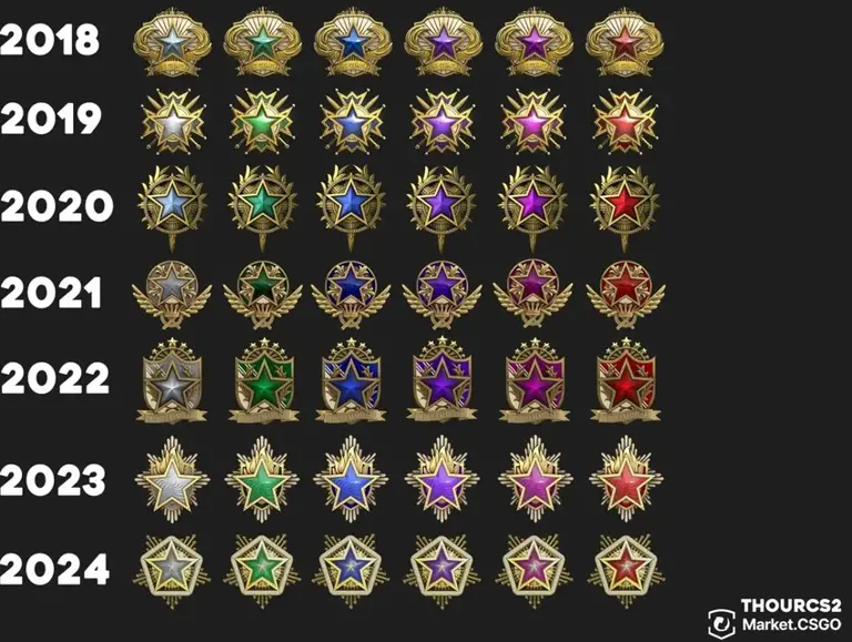 快来看看CS2的勋章都是怎么获得的?