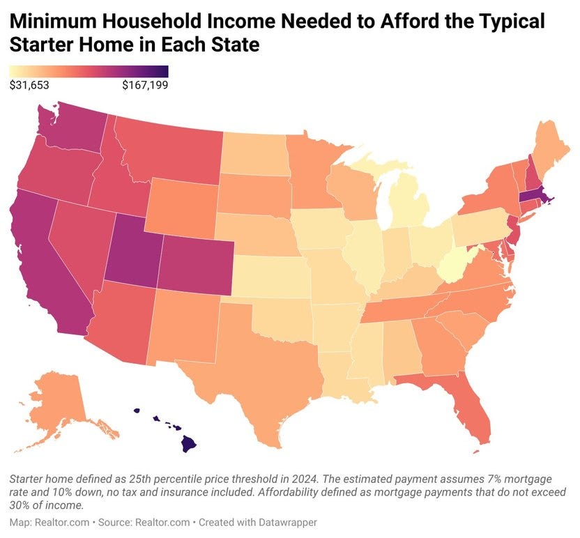 What is considered middle class in Louisiana? Here's the range based on ...
