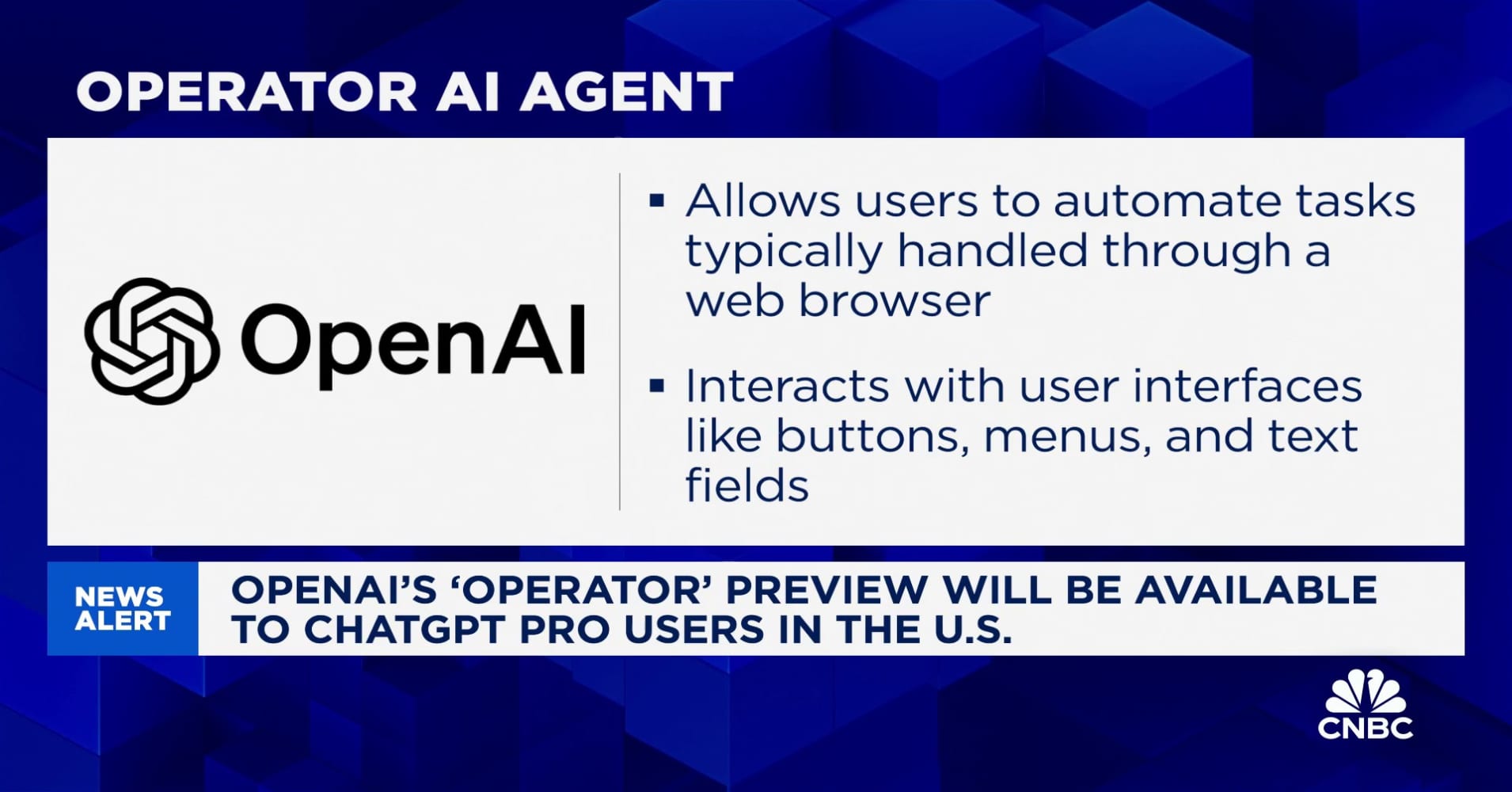 OpenAI launches preview of 'Operator' AI agent