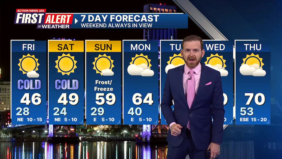 First Alert 7-Day Forecast: Thursday, January 23