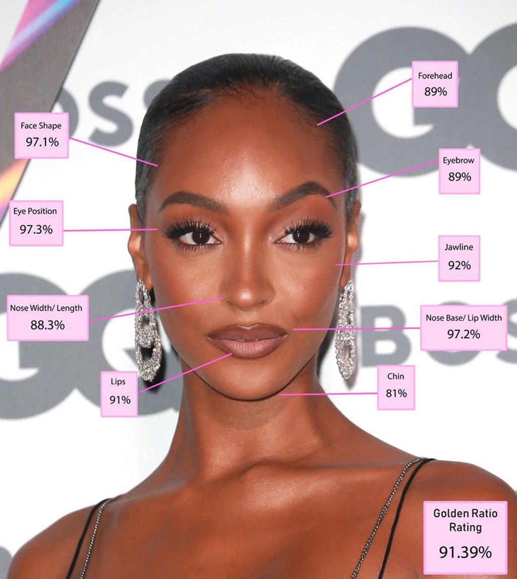 Scientific formula proves why these 10 supermodels are the most ...