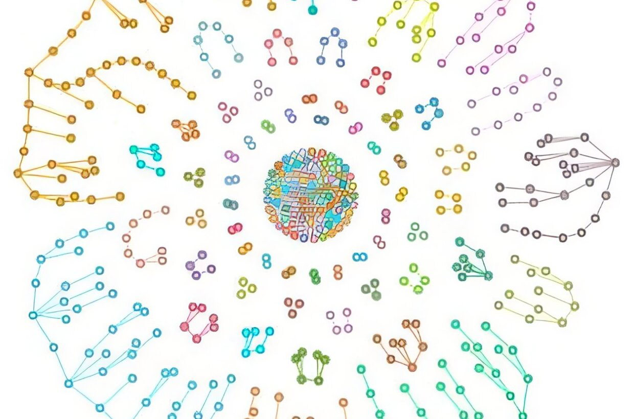 Physicists propose 'bridge' strategy to stabilize quantum networks Physicists propose 'bridge' strategy to stabilize quantum networks