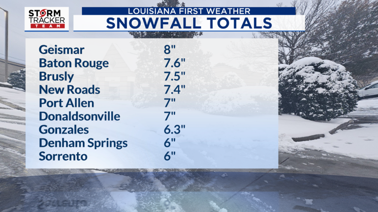 Historic snowstorm brings record-breaking snowfall to south Louisiana