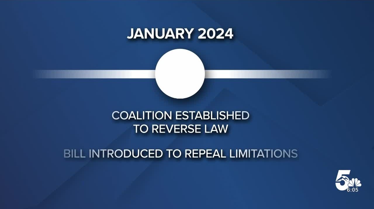 Law passed in 2019 bans law enforcement from detaining anyone on ...
