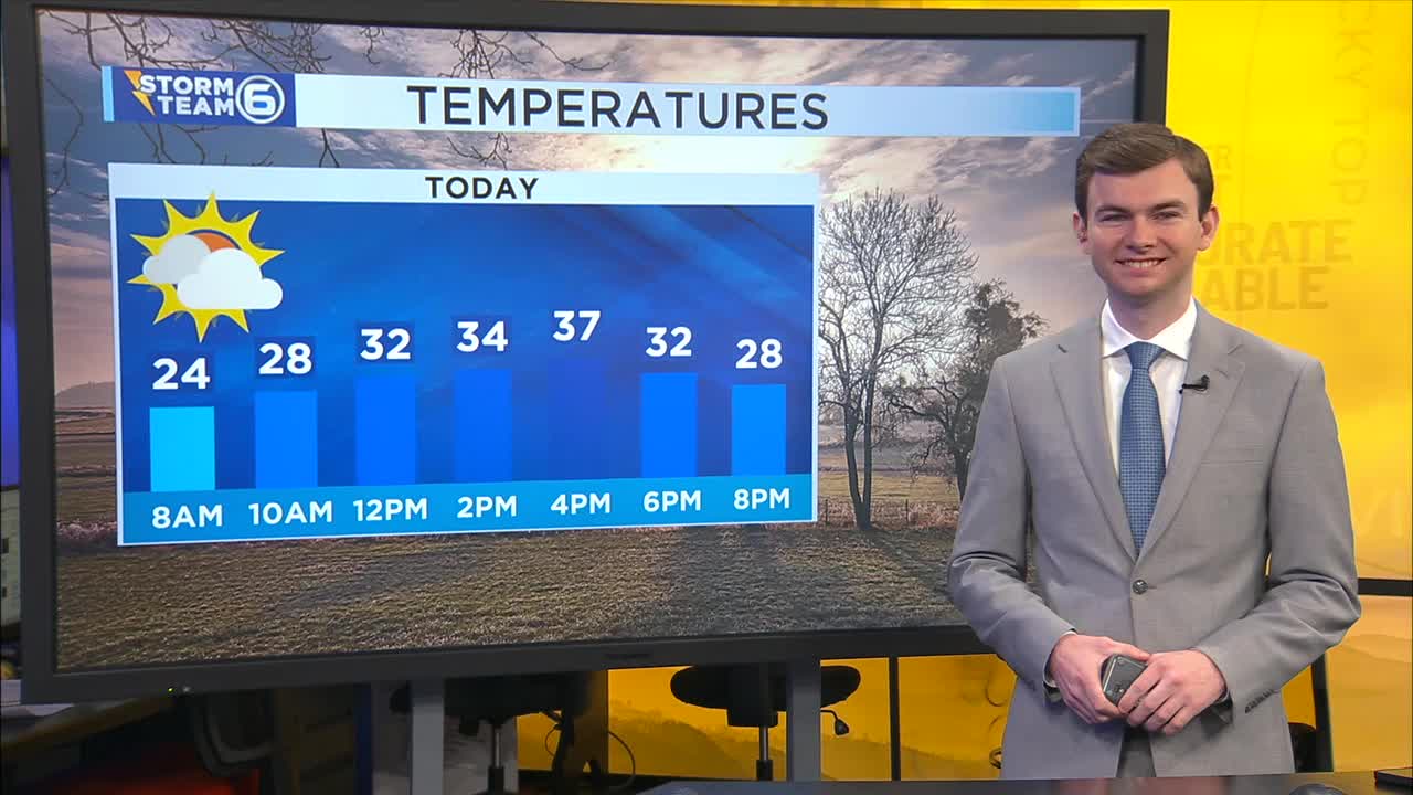 A cloudy and chilly Friday