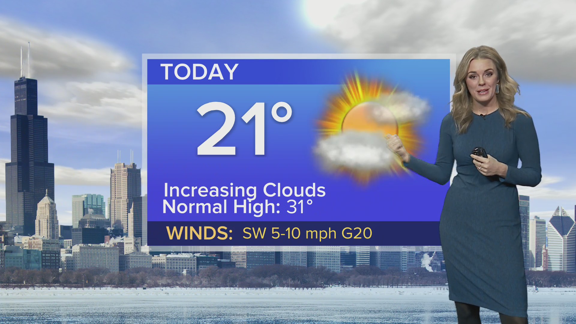 Friday Forecast: Temps in low 20s with increasing clouds