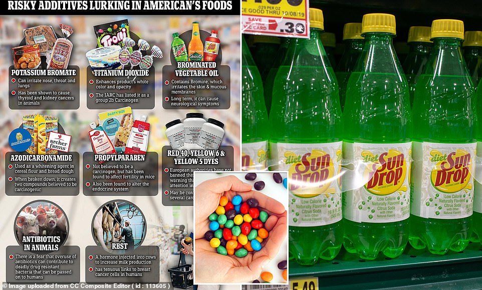 10 hazardous food additives banned in Europe but legal in US