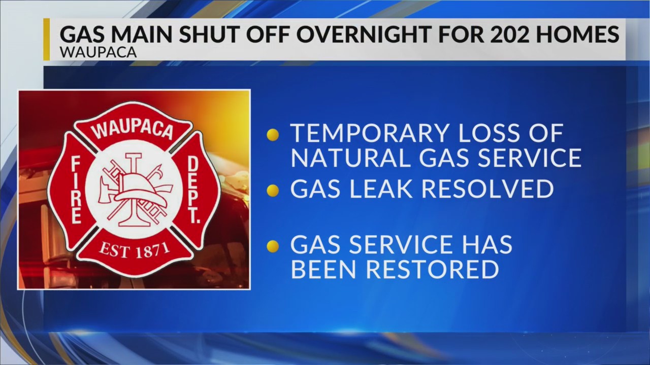 Gas leak that affected 200+ Waupaca area homes resolved after overnight ...