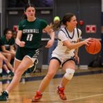 Varsity Roundup: Beacon