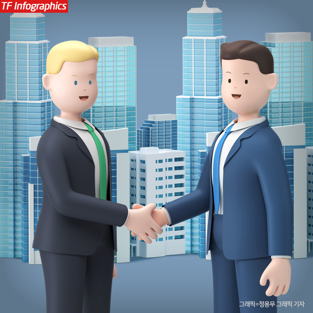 [주간사모펀드] IMM PE, 우리금융 지분 매각···투자 수익은?